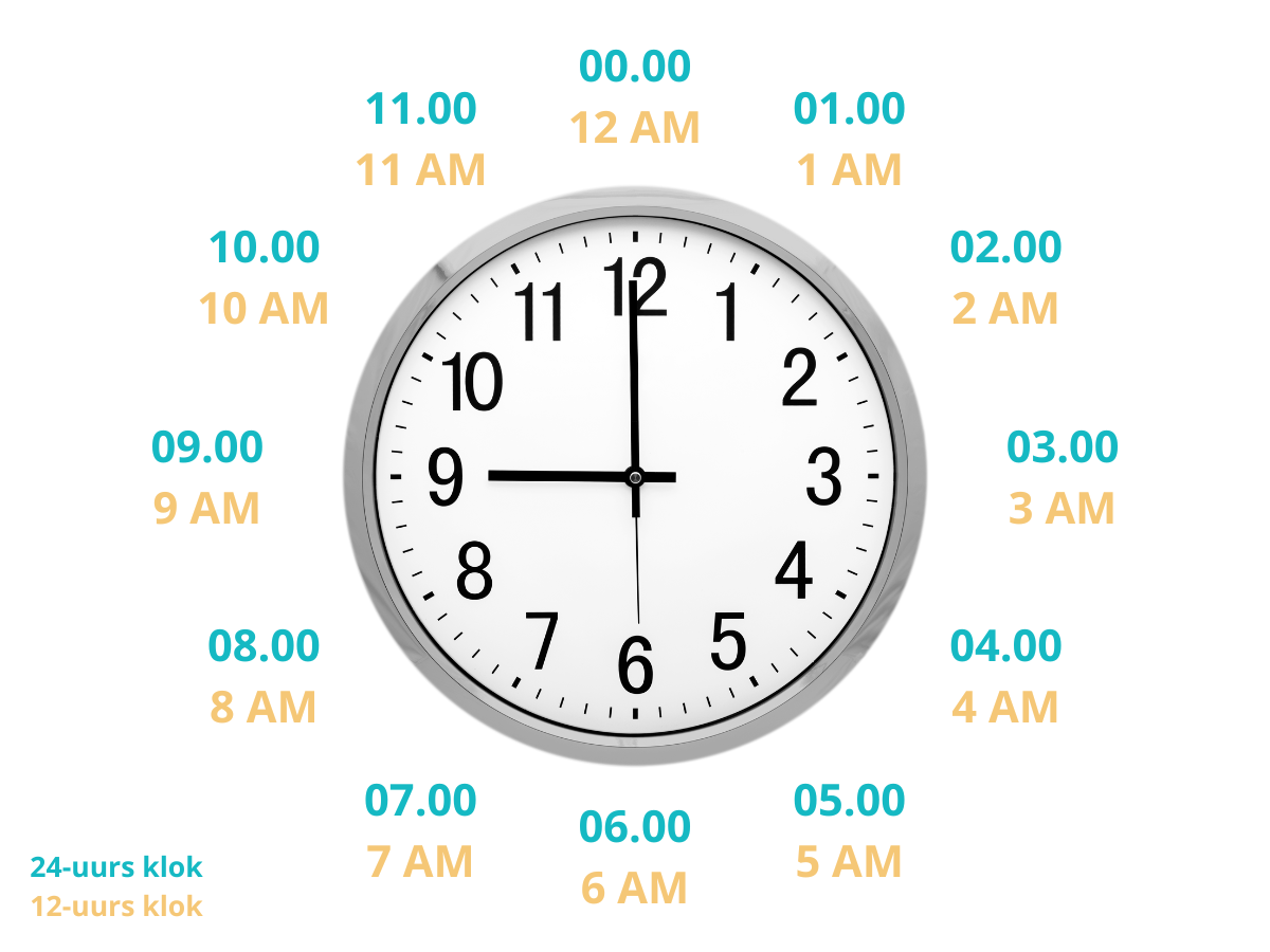 Reizen & tijd: Wat is het verschil tussen AM en PM? + overzicht
